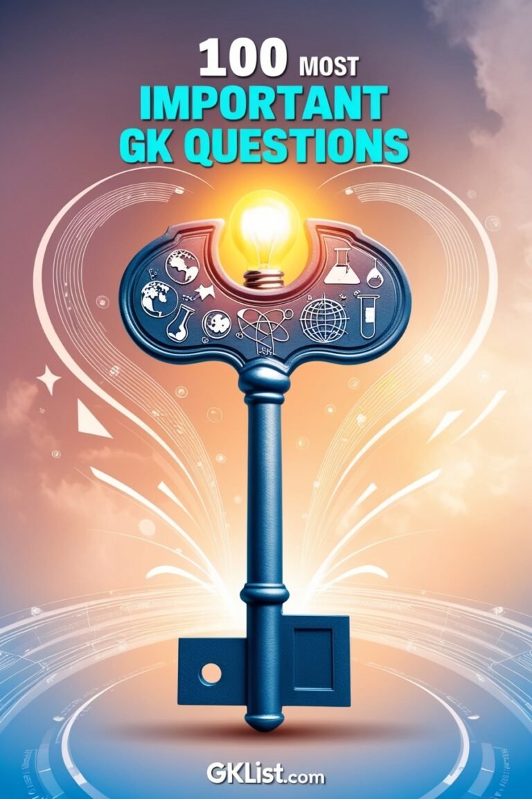 100 Most Important GK Questions for Competitive Exams - GkList.com